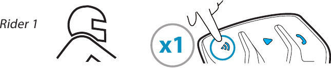 Cardo Packtalk Slim Manual | ManualsLib