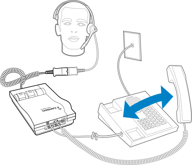 Plantronics Vista M22 Modular Amplifier Manual | ManualsLib