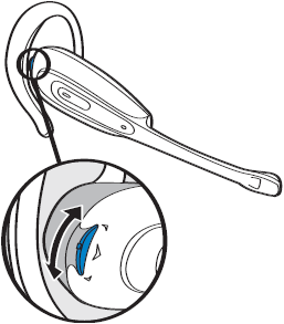 Plantronics CS55 Manual | ManualsLib
