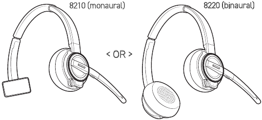 Plantronics Poly Savi 8200 Series Quick Start Guide | ManualsLib