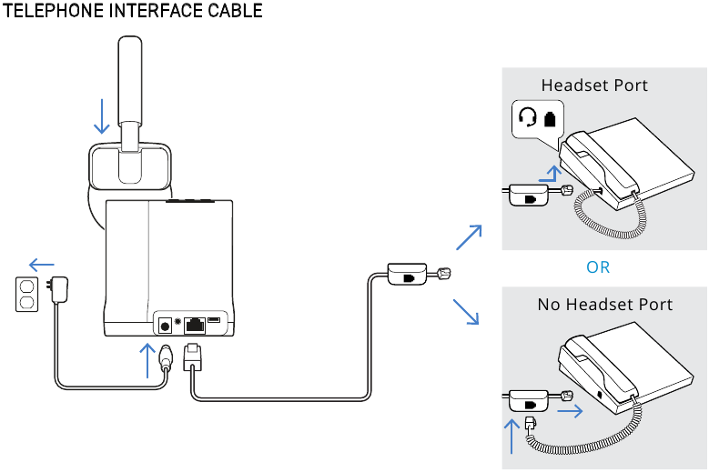 Plantronics Poly Savi 8200 Series Quick Start Guide | ManualsLib