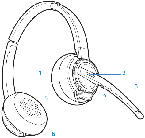 Plantronics Poly Savi 8200 Series Quick Start Guide | ManualsLib