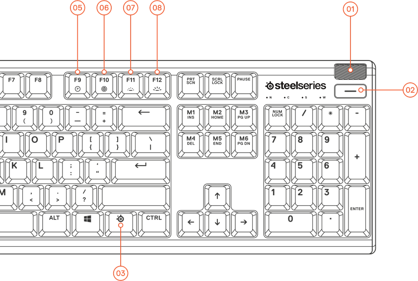 teelSeries APEX 3 Manual | ManualsLib