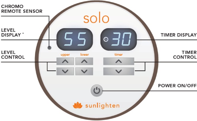 sunlighten Solo Portable Sauna Manual | ManualsLib