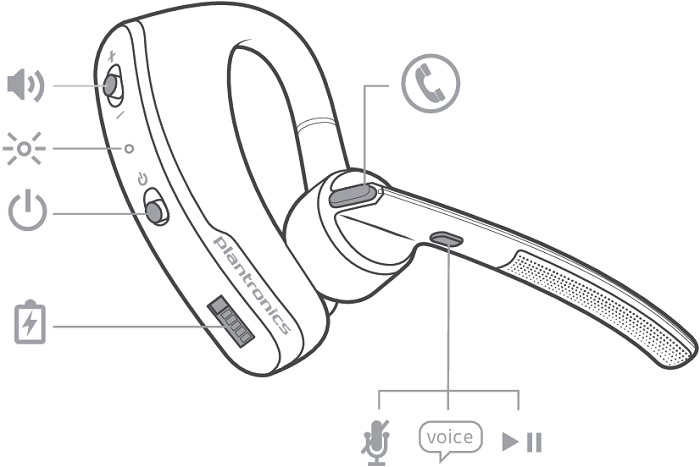 Plantronics BT300 Bluetooth Headset Manual | ManualsLib