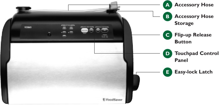 FoodSaver V2860 Quick Start Manual | ManualsLib
