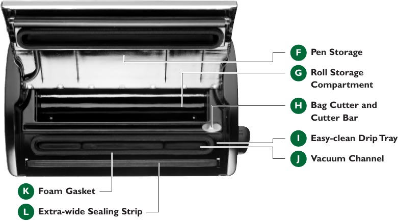 FoodSaver V2860 Quick Start Manual | ManualsLib