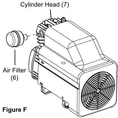 Central Pneumatic 21 Gallon Cast Iron Vertical Air Compressor Manual ...