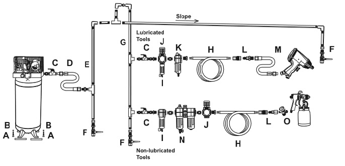Central Pneumatic 21 Gallon Cast Iron Vertical Air Compressor Manual ...