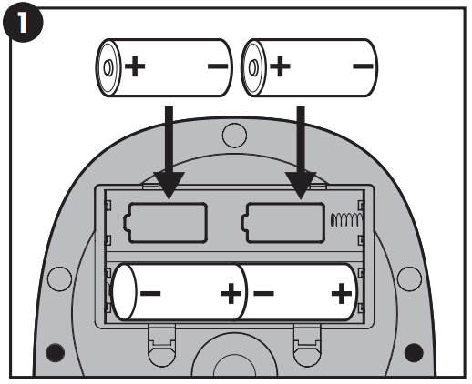 Petsafe PFD00-15956 Six Meal Feeder Quick Start Guide | ManualsLib