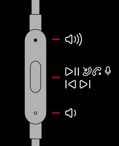 Beats Studio 3 Wireless Manual | ManualsLib