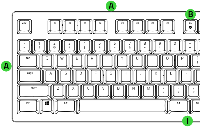 Razer Huntsman Elite Manual | ManualsLib