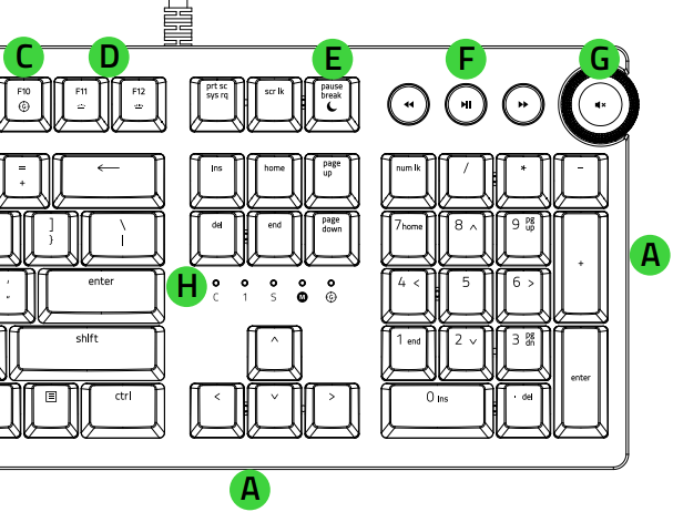 Razer Huntsman Elite Manual | ManualsLib
