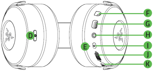 Razer KRAKEN V3 PRO | ManualsLib