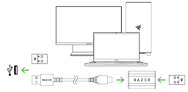 Razer VIPER V2 PRO | ManualsLib