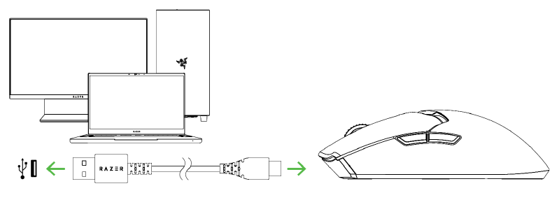 Razer VIPER V2 PRO | ManualsLib