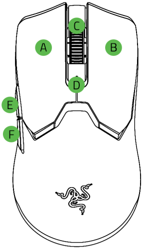 Razer VIPER V2 PRO | ManualsLib