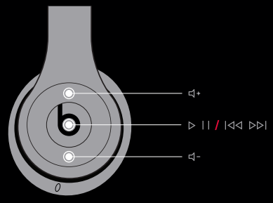 Beats Solo 2 Wireless Manual | ManualsLib