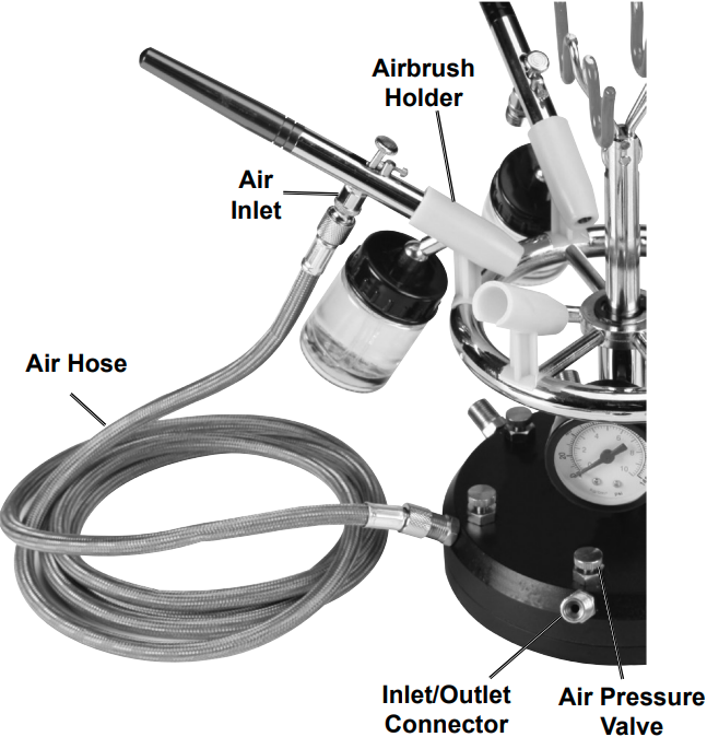 Central Pneumatic Professional 6-Color Airbrush Kit Manual | ManualsLib
