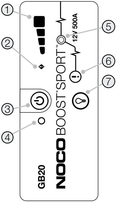 NOCO GB20 Manual | ManualsLib