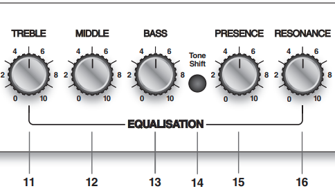 Marshall DSL40C Manual | ManualsLib