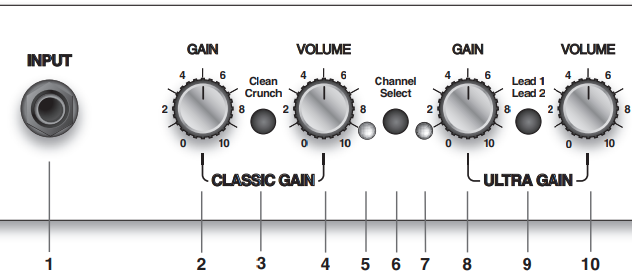 Marshall DSL40C Manual | ManualsLib