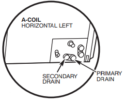 Carrier FB4CNF030 Manual | ManualsLib