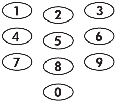 Cox Universal Remote Control Manual & Codes | ManualsLib