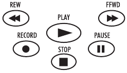 Cox Universal Remote Control Manual & Codes | ManualsLib