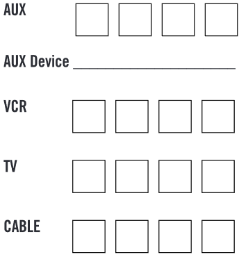 Cox Universal Remote Control Manual & Codes | ManualsLib