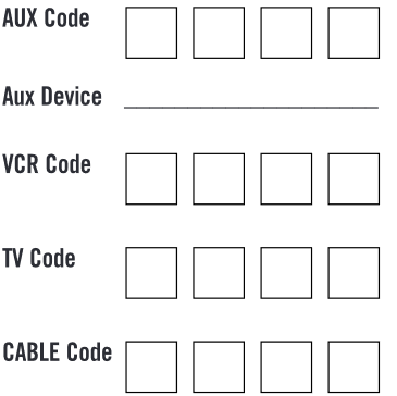 Cox Universal Remote Control Manual & Codes | ManualsLib