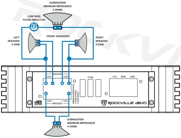 Rockville dB55 Amplifier Manual | ManualsLib