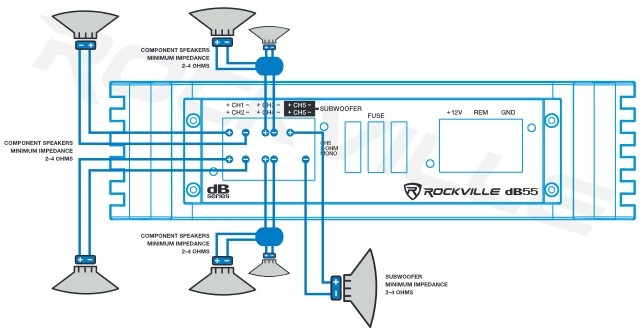 Rockville dB55 Amplifier Manual | ManualsLib