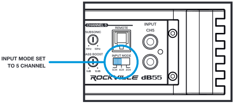 Rockville dB55 Amplifier Manual | ManualsLib