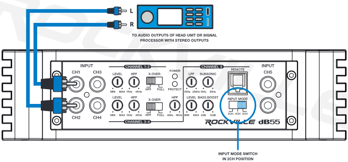 Rockville dB55 Amplifier Manual | ManualsLib