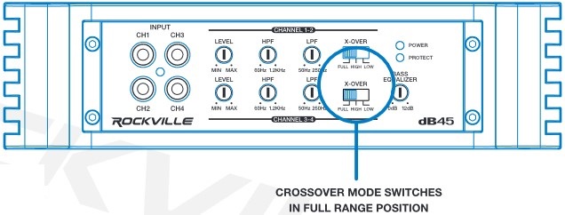Rockville dB55 Amplifier Manual | ManualsLib