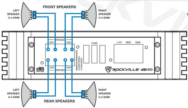 Rockville dB55 Amplifier Manual | ManualsLib