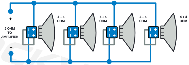 Rockville dB55 Amplifier Manual | ManualsLib