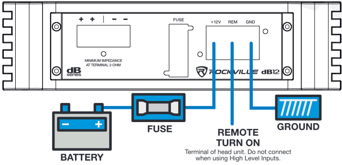 Rockville dB55 Amplifier Manual | ManualsLib