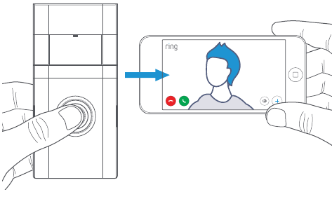 Ring 5D22E9 Video Doorbell 4 Manual | ManualsLib
