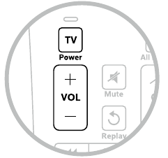 Cox XR11 Remote Control Manual | ManualsLib