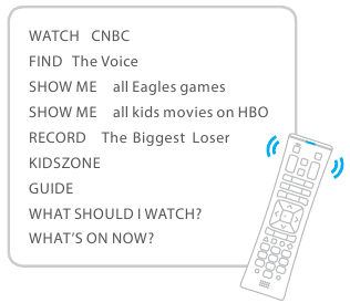 Cox XR11 Remote Control Manual | ManualsLib