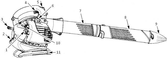 Poulan PRO BVM200VS Manual | ManualsLib