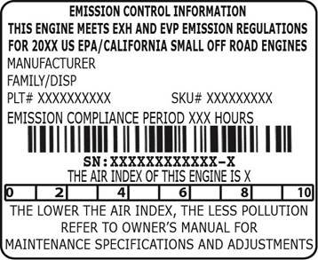 Poulan Pro PPBV25 Manual | ManualsLib