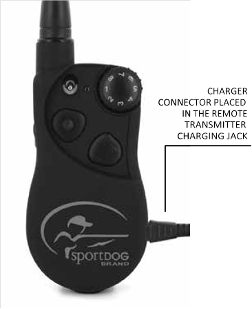 SportDog 1825 Manual | ManualsLib