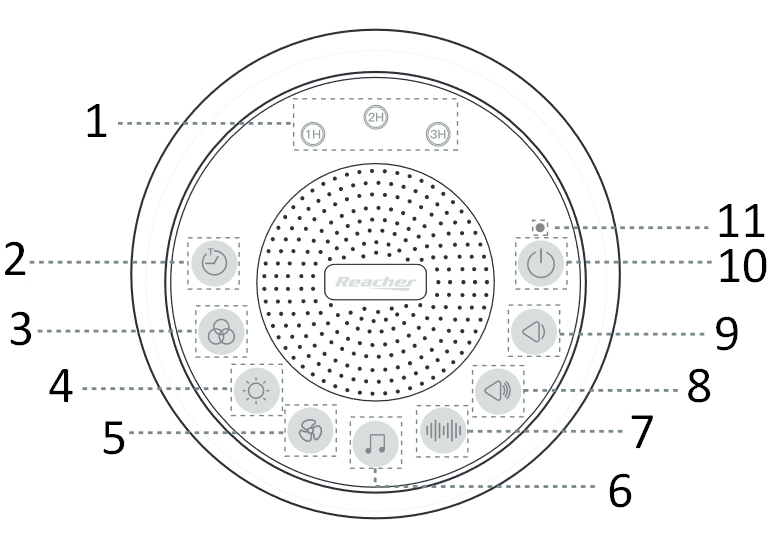REACHER R2 White Noise Machine and Night Light Manual | ManualsLib