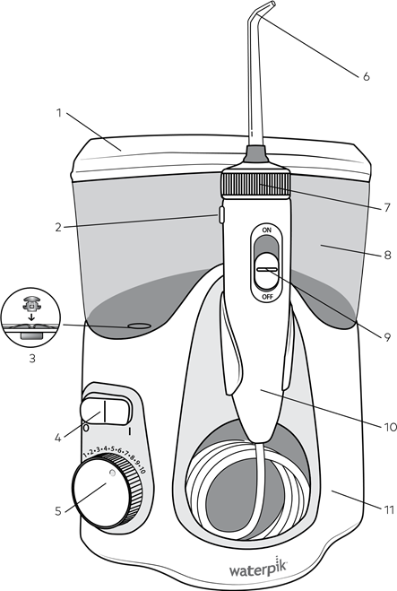 waterpik Water Flosser WP-100 Series Manual | ManualsLib