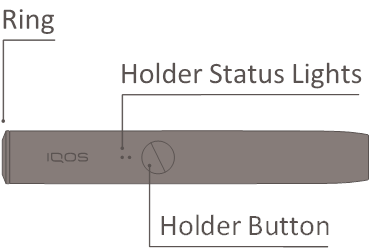 IQOS ILUMA Manual | ManualsLib