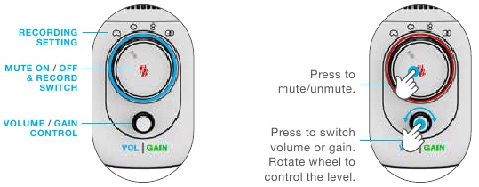 JLAB Talk USB Microphone Manual | ManualsLib