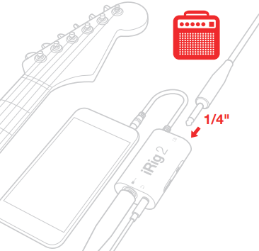 IK Multimedia iRig 2 Guitar Interface Manual | ManualsLib